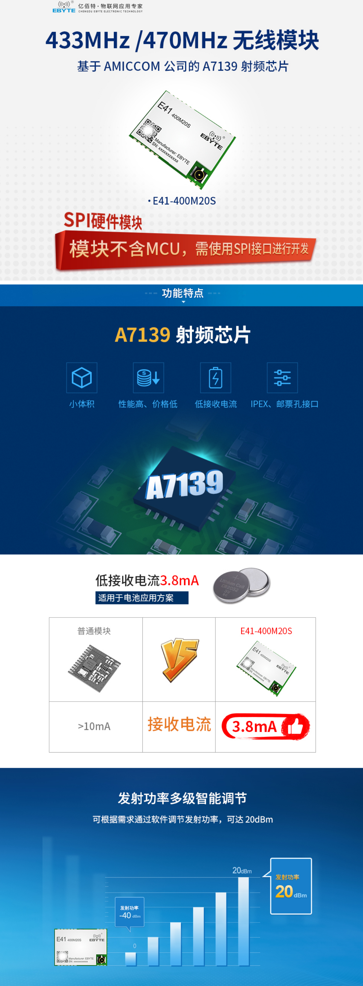 E41-400M20S A7139芯片 无线数传模块 射频模块 SPI/SoC 亿佰特 EBYTE