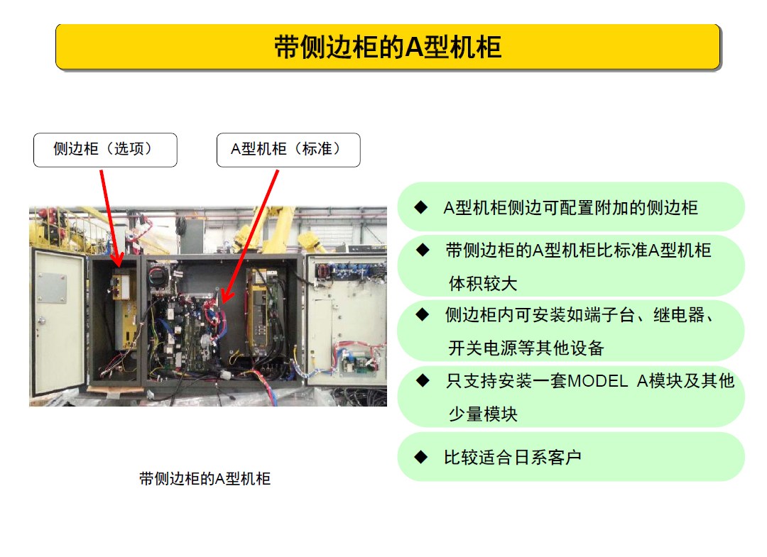 FANUC发那科机器人R-30iB 控制器A型机柜/控制柜/电气关联 产品关键词:机器人fanuc控制柜;机器人控制器a;fanuc机器a柜 ...