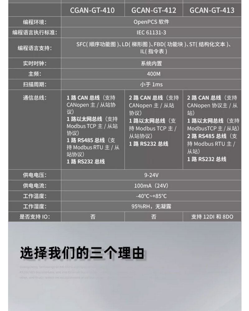 codesys编程 广成科技国产GCAN-413 CAN转CANopen协议网关
