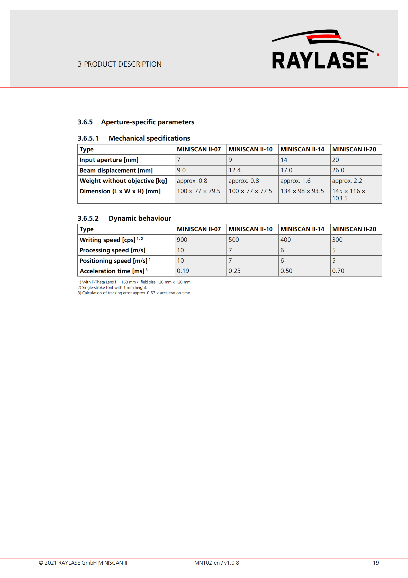 德国瑞镭raylase产MS-II-10[Y]VA2 SI-[N]-RA-D1振镜飞行打标清洗 产品关键词:振镜清洗;瑞镭振镜哪个国家生产的 ...