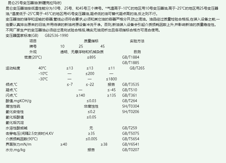 昆仑电器绝缘油KI25X 25号变压器油 170kg 电网电站专用油 原厂现货 产品关键词:ki25x变压器油昆仑;昆仑变压器油25x;25号昆仑绝缘油;昆仑绝缘油;昆仑牌变压器油25号油一桶 ...