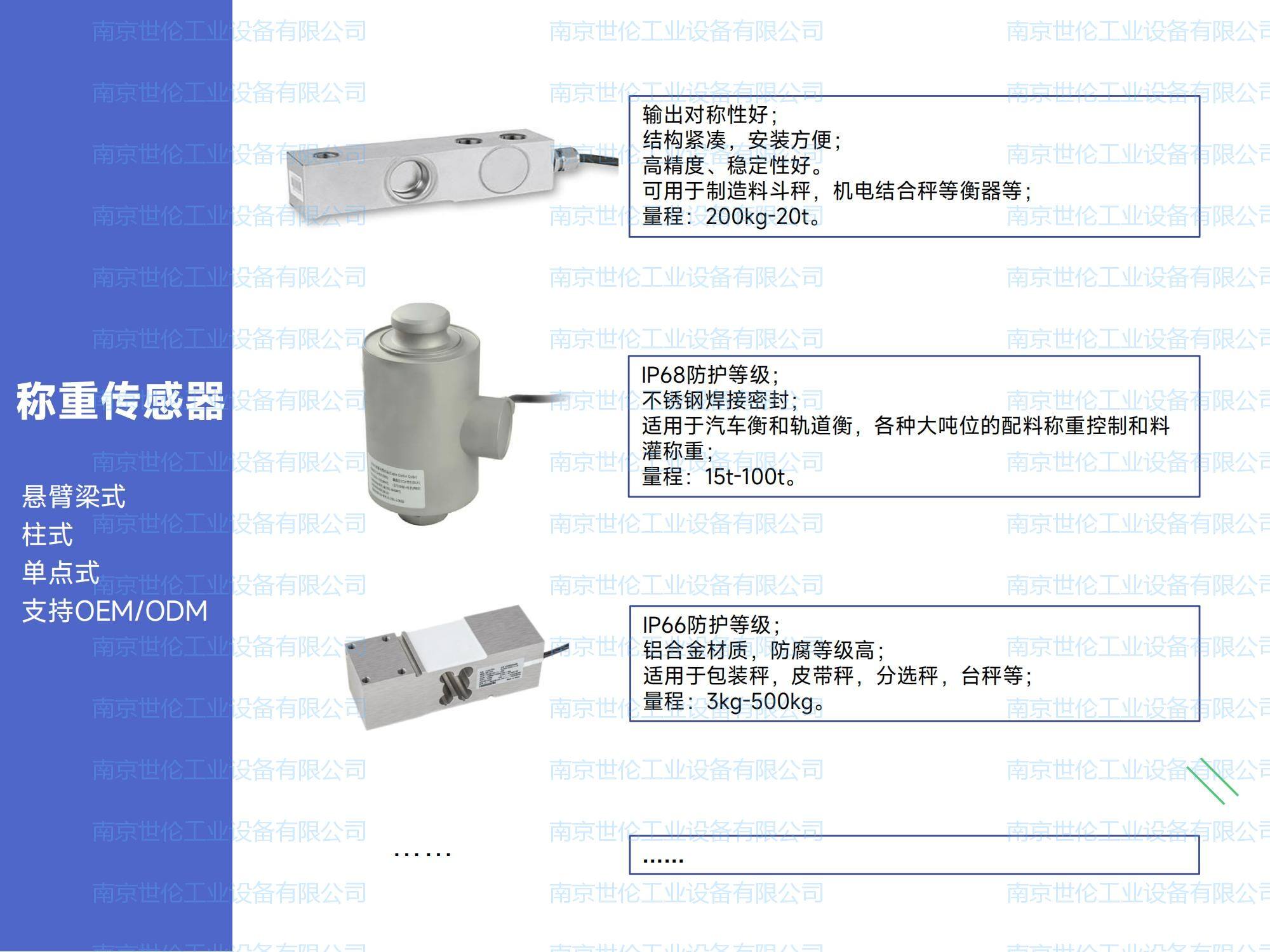 IND320L称重仪表 320L称重显示器 面板式4-20mA输出 产品关键词:IND320L称重仪表