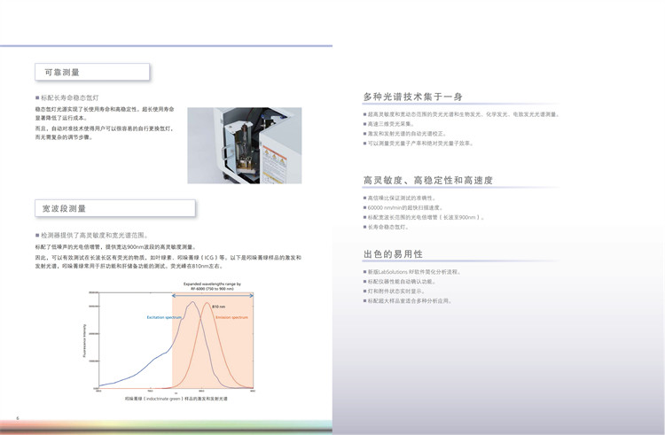 进口岛津RF-6000荧光光谱仪 三维荧光扫描 发射激发波测试 温度控制 产品关键词:三维荧光rf6000;rf-6000采购;rf荧光光谱仪 ...