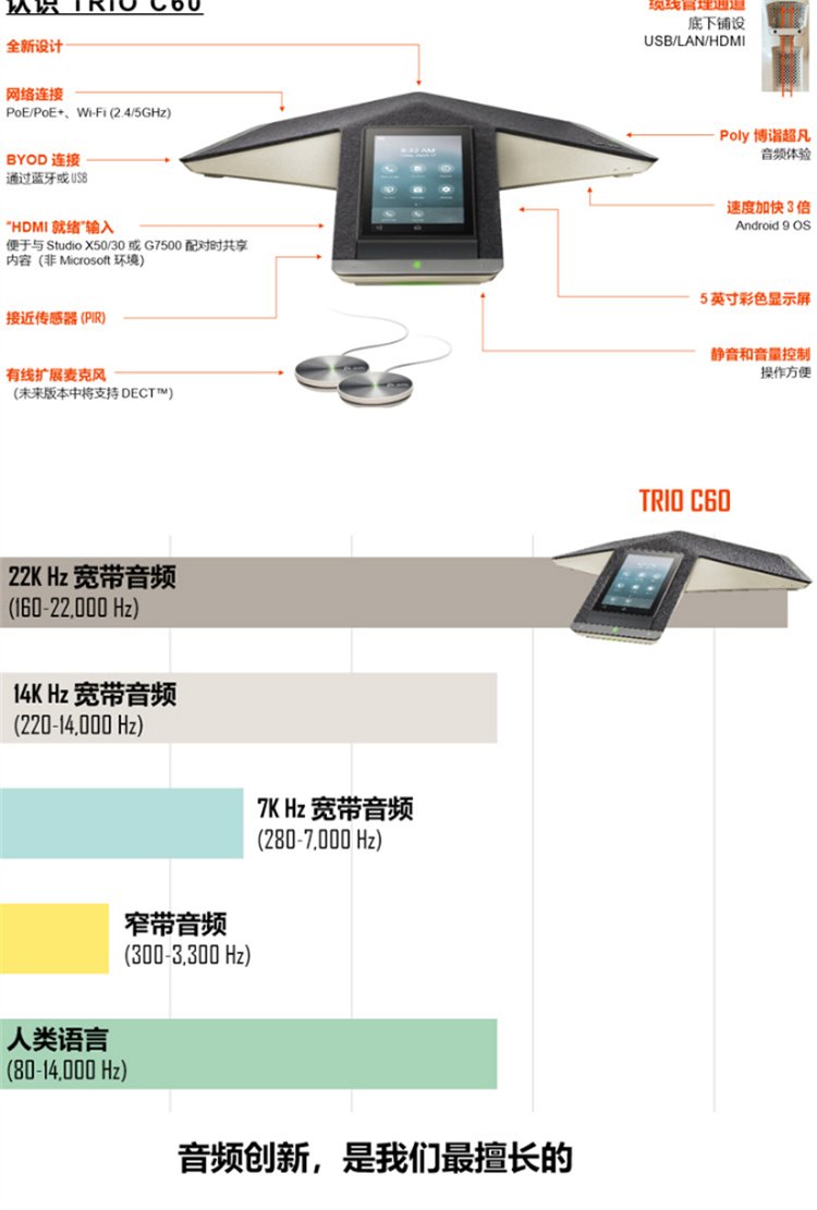宝利通 POLYCOM 博诣 Poly Trio C60 标准型 扩展型会议电话机 全向麦克风 产品关键词:会议全向麦克风;trioc60扩展 ...