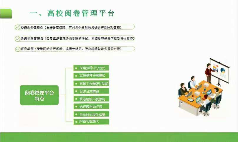 智能网上阅卷系统 云阅卷平台 精准查阅功能 采用B/S架构 - 百度爱采购