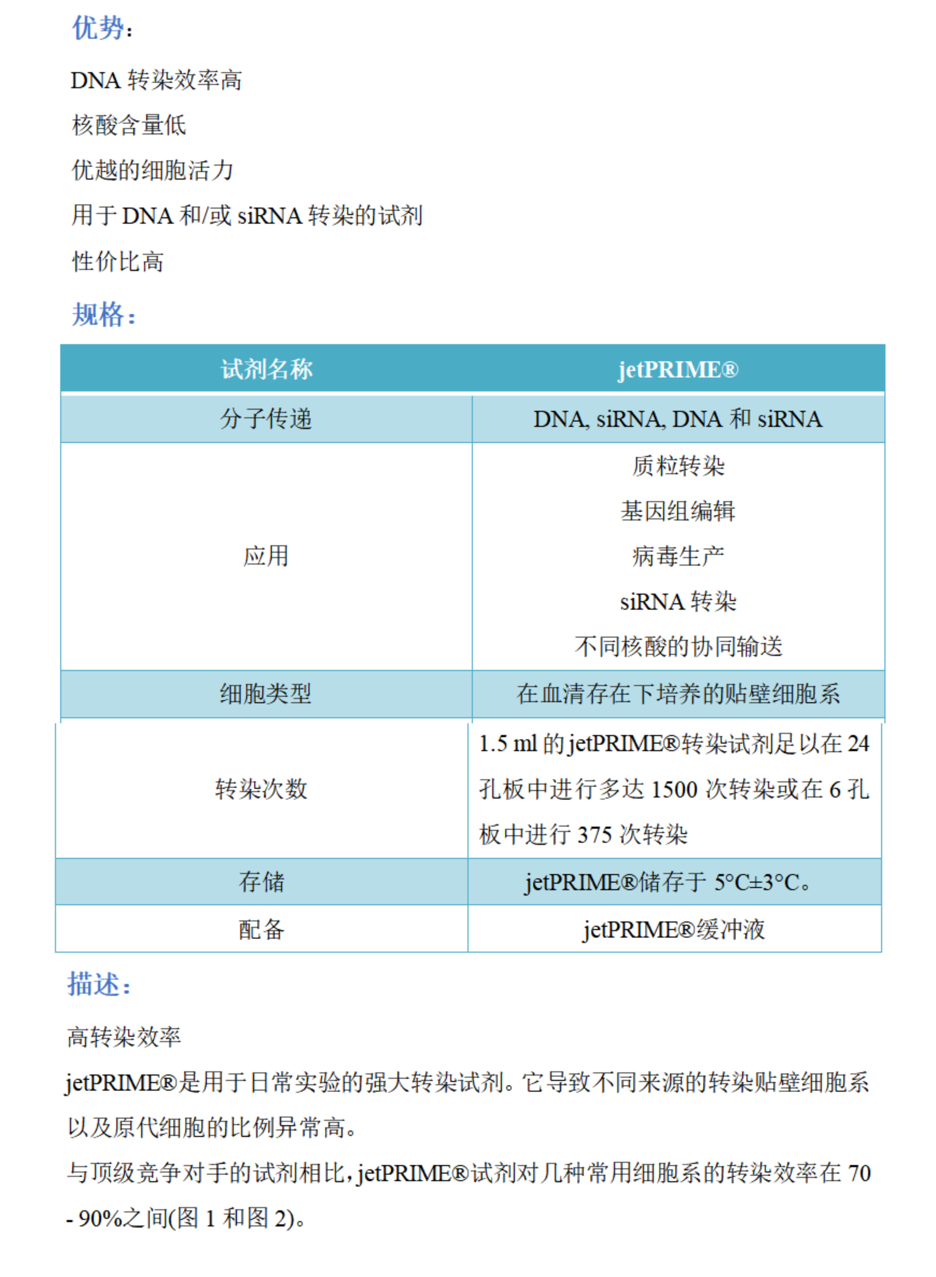 polyplus转染试剂 jetPRIME® 多功能DNA/siRNA transfection reagent 产品关键词:pl转染试剂;polyplus转染试剂换液;poly转染试剂 ...