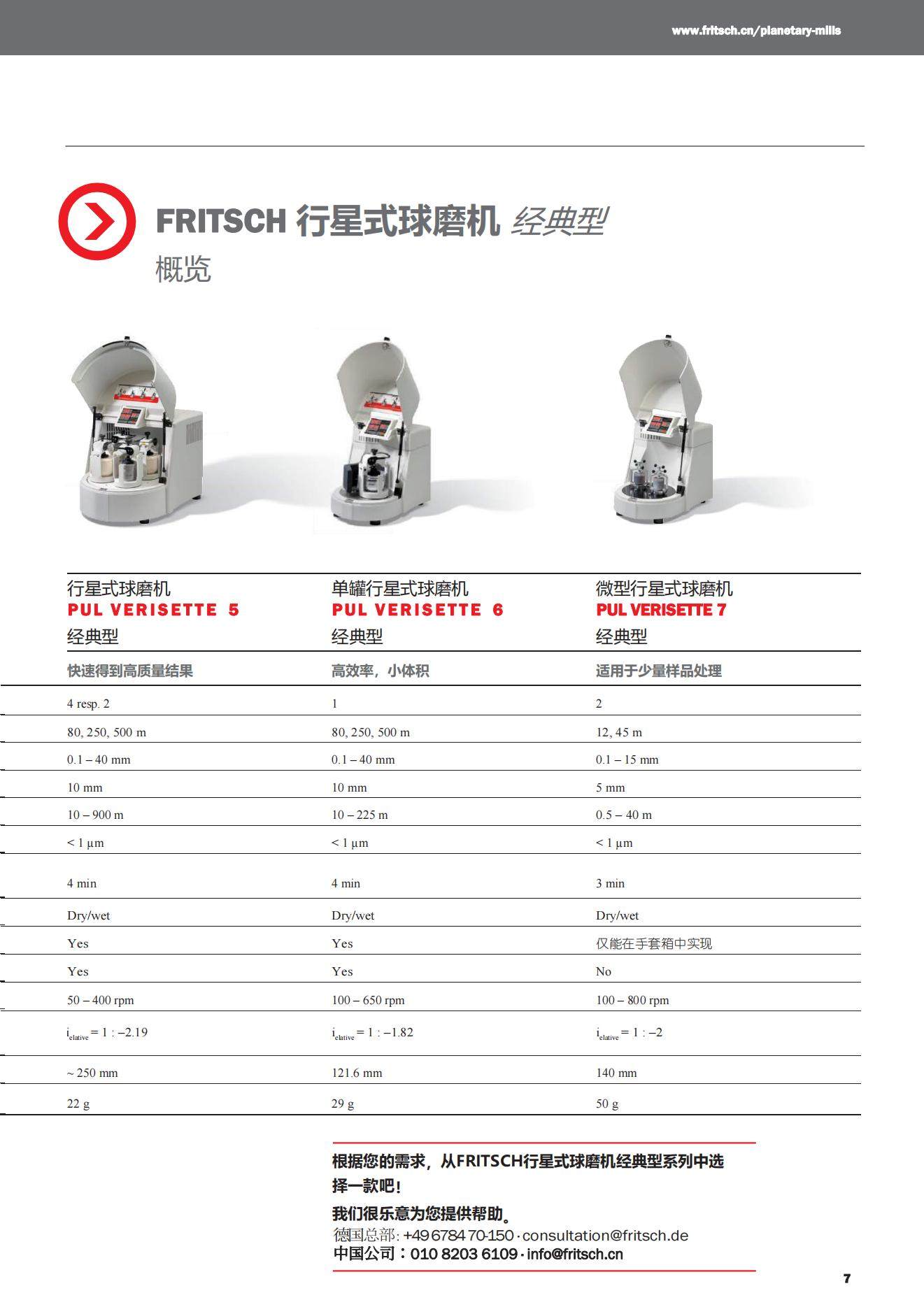 FRITSCH经典款Pulverisette 7高速行星式球磨机 纳米实验室 产品关键词:高速行星式球磨机价格;高速球磨机fritsch;高速 ...