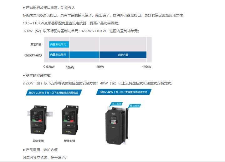 销售伺服驱动器 SV-DA200-4R4-2-N0 现货原装正品 当天发货 产品关键词:驱动器r4