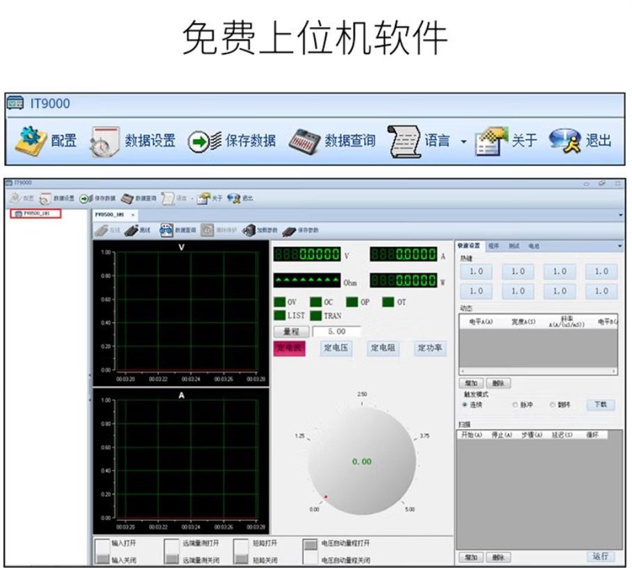 艾德克斯（ITECH）单通道可编程直流电源 IT6832A（32V/6A/192W） 产品关键词:it6832可编程直流电源;可编程直流电源 ...