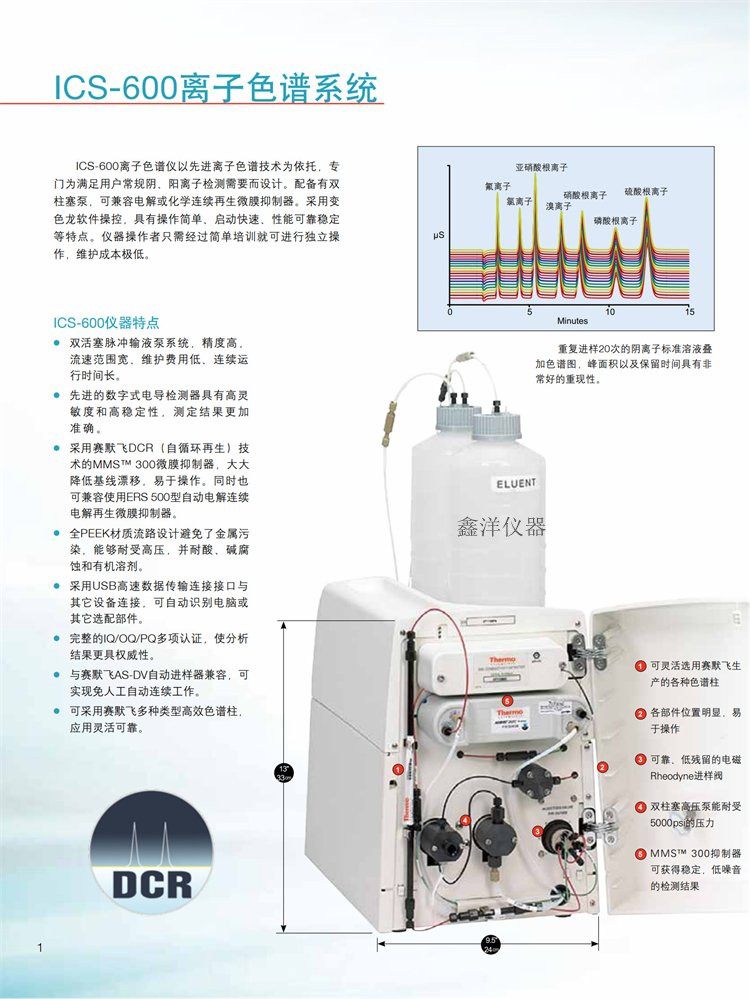 Thermo 美国赛默飞 ICS-600 基础型离子色谱仪 ICS-5000+ ICS-6000 热电 产品关键词:离子色谱仪的产品;离子色谱 ...