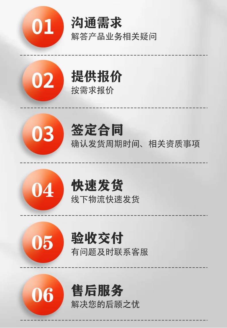 进口Esco CLM-170B-8-TC（170L） CelMate 培养箱 - 百度爱采购