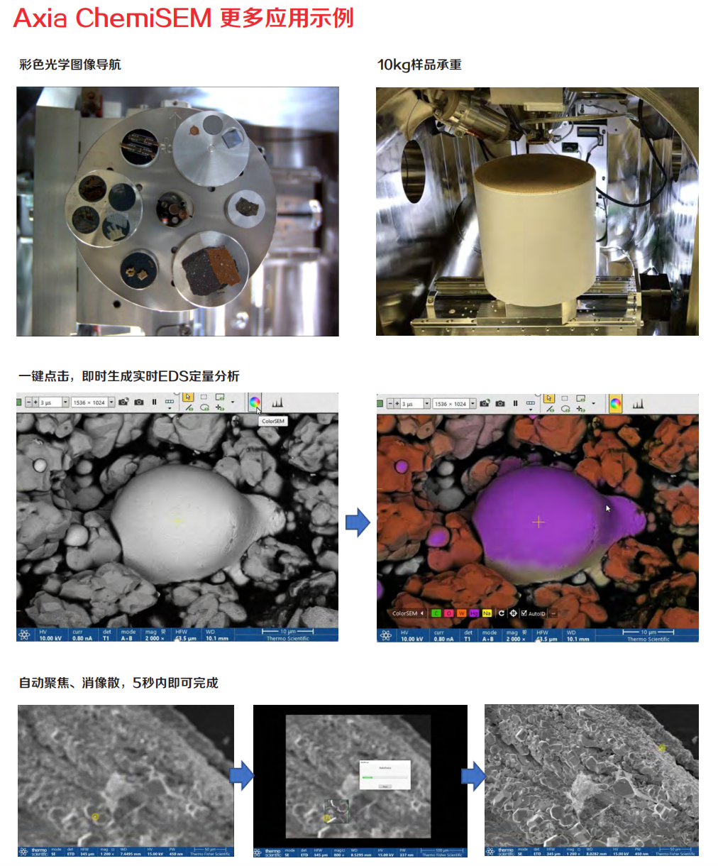 赛默飞FEI电子显微镜Apreo 2 Axia ChemiSEM Prisma E 产品关键词:fei电子显微