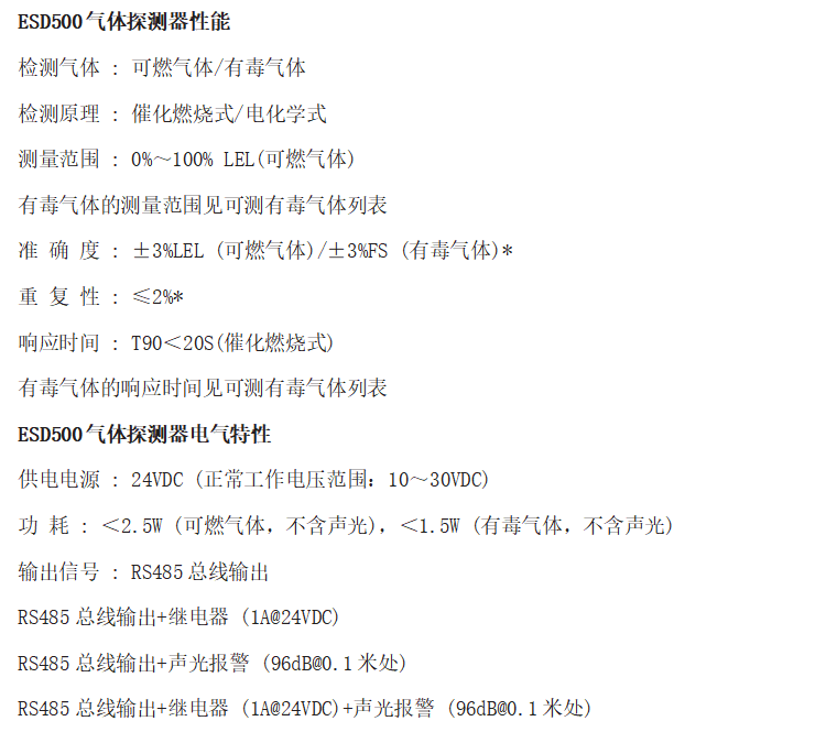 特安ESD200可燃有毒气体探测器高精度LCD显示气体检测报警器 产品关键词:高精度气体探测器;可燃有毒气体探测esd200;特安esd200 ...