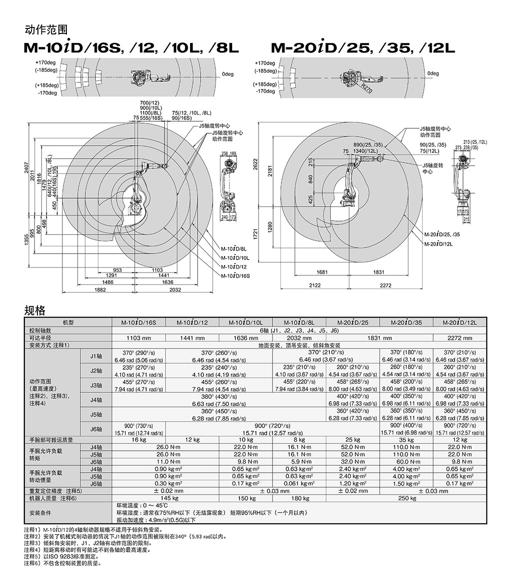 发那科机器人 FANUC M-10iD/12 负载12kg 臂展1441mm 激光焊接款 产品关键词:发那科10id机器人;发那科机器人 ...
