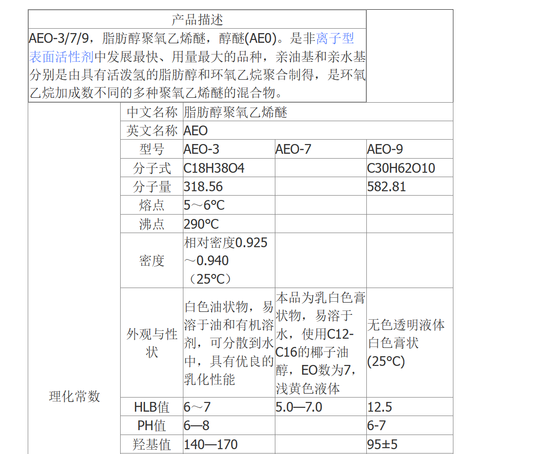 AEO-7 表面活性剂aeo7 乳化剂脂肪醇聚氧乙烯醚AEO7 - 百度爱采购