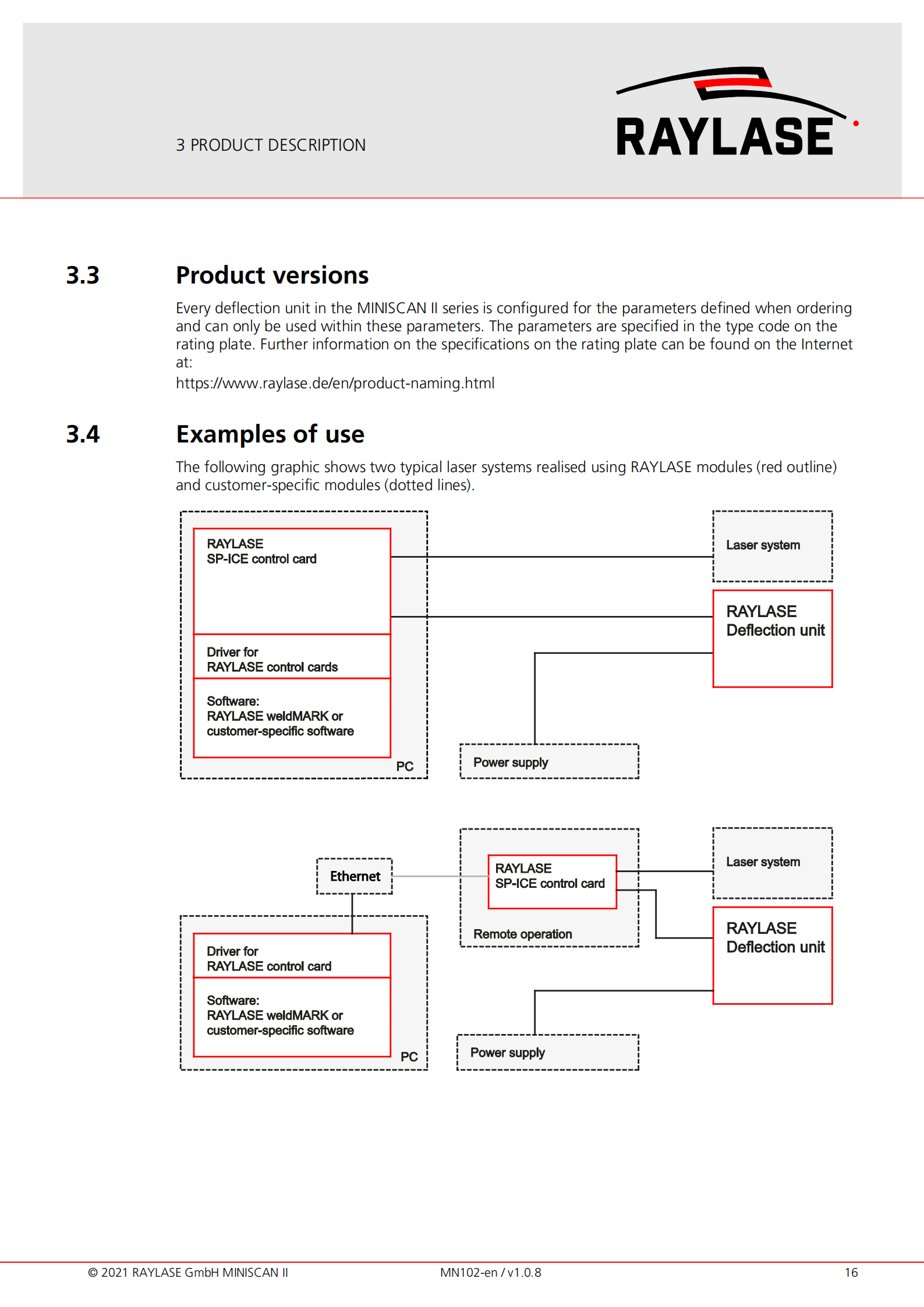 德国瑞镭raylase产MS-II-10[Y]VA2 SI-[N]-RA-D1振镜飞行打标清洗 产品关键词:振镜清洗;瑞镭振镜哪个国家生产的 ...