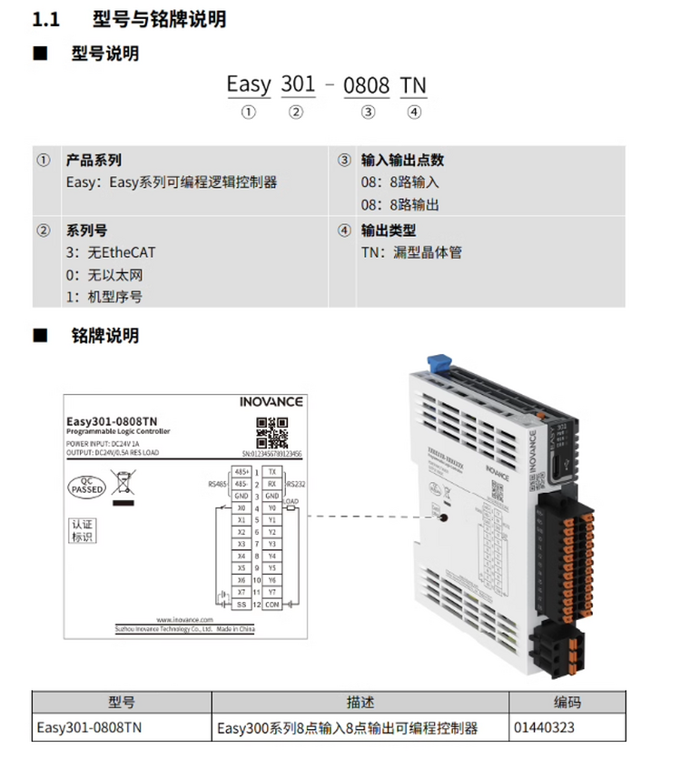 汇川PLC紧凑型系列Easy320-0808TN 302/320/501/502/521/522/包邮 - 百度爱采购