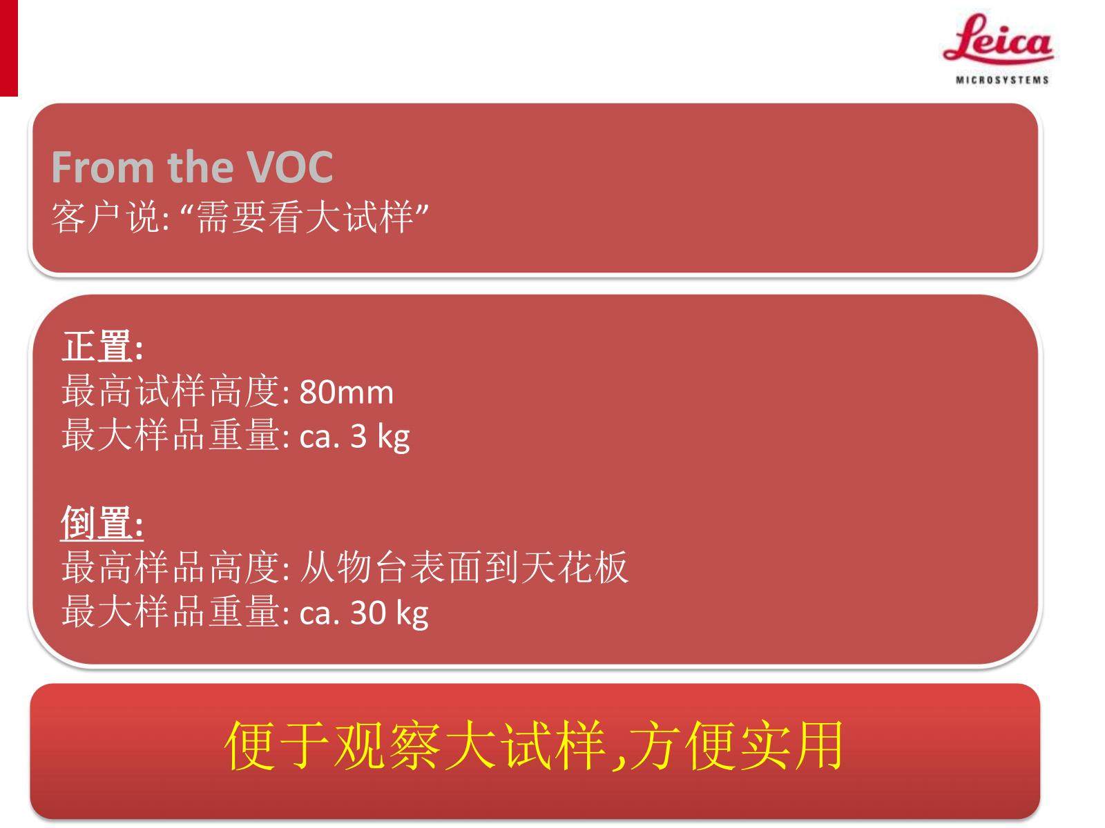 德国徕卡倒置显微镜DMI8产品介绍 工业生命科学科研工具 三种型号 - 百度爱采购