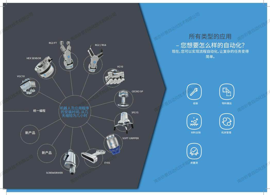 OnRobot VGP20 电动真空吸盘,负载20kg,机器人抓手,搬运,码垛 - 百度爱采购