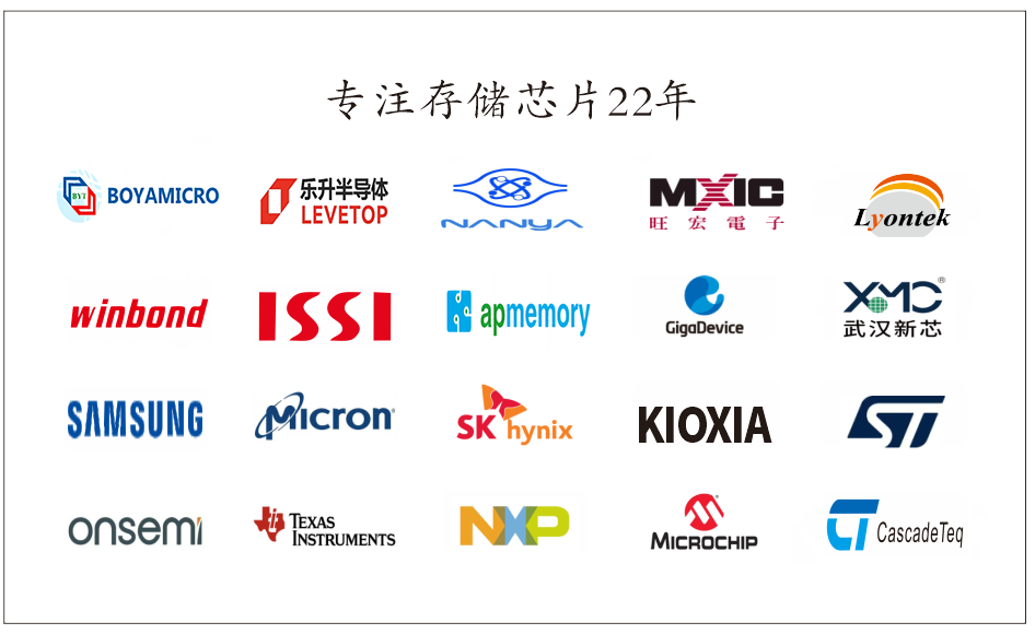Qspi Psram芯片 Apmemory爱普存储 Sram静态随机存储器 Aps1604m 3sqr 