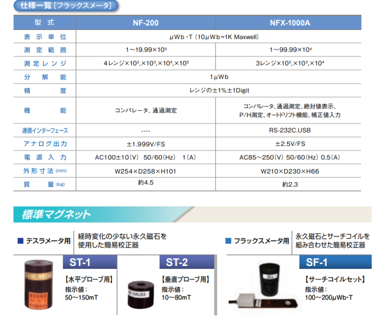 日本电磁测器NDK 磁通计NFX-1000A 测量范围1~99.99×104 - 百度爱采购