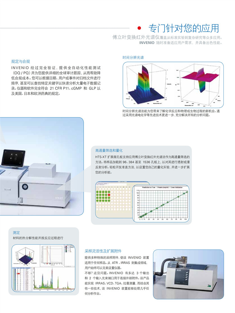 布鲁克INVENIO S 红外光谱仪 有机物分子团分析 涂层测试 热红联用FTIR 产品关键词:有机物光谱仪;有机物红外光谱;布鲁克红外 ...