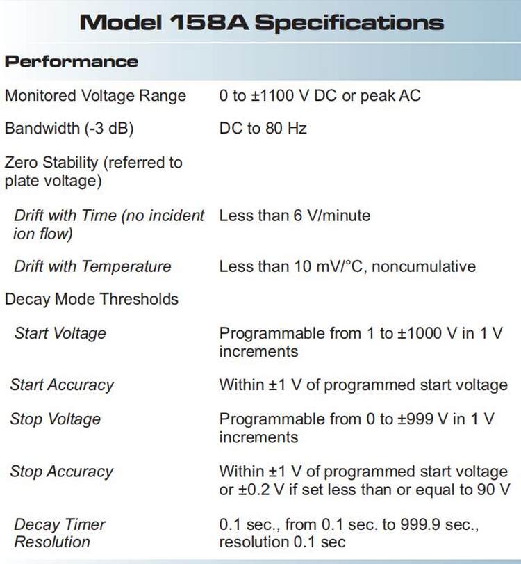TREK 158A 离子风机检测分析仪充电平板 158A-CE