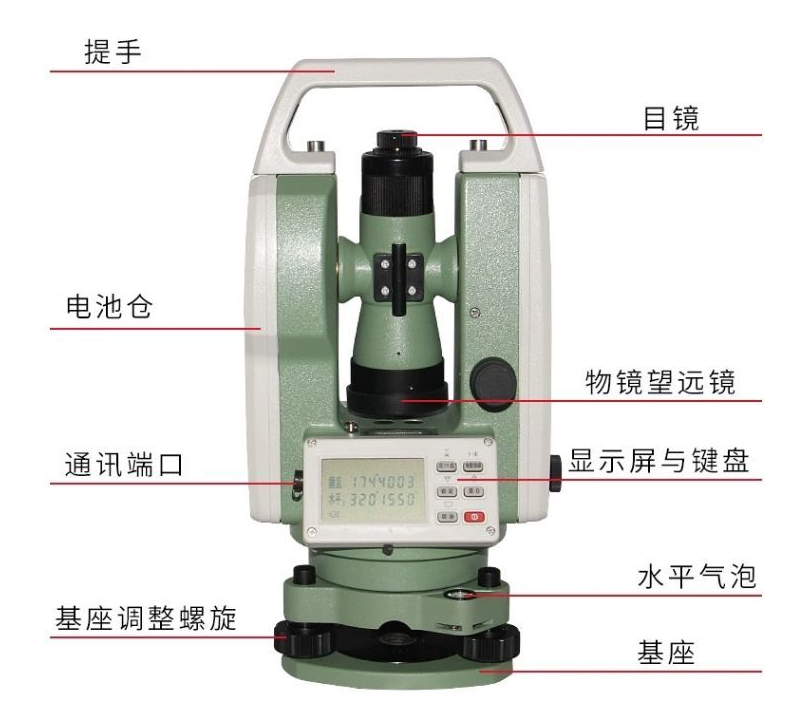 Leica 徕卡TM6100A工业经纬仪自准直功能_立方镜 坐标点 矢量测量 产品关键词:纬仪;经纬仪徕卡;经纬仪立方镜;徕卡6100 ...