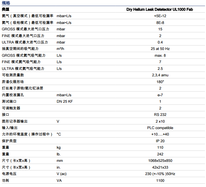 UL1000 FAB氦质谱检漏仪 英福康全系列泄漏测试仪 产品关键词:气密检漏仪氦质谱检漏;检漏仪UL1000;氦质谱检漏仪ul1000