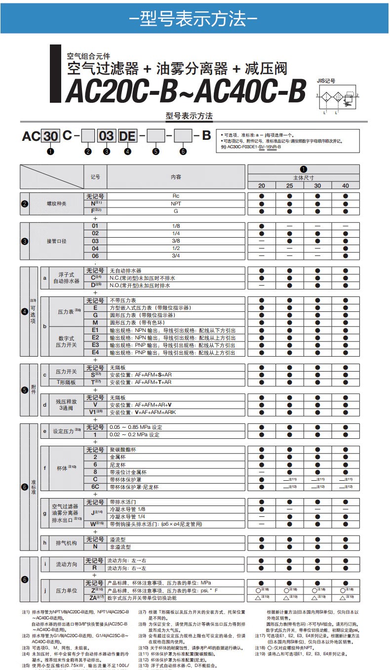 SMC 气动元件 过滤调压阀 AC30C系列 原装三联件 SMC代理 AC30C-03CG-B