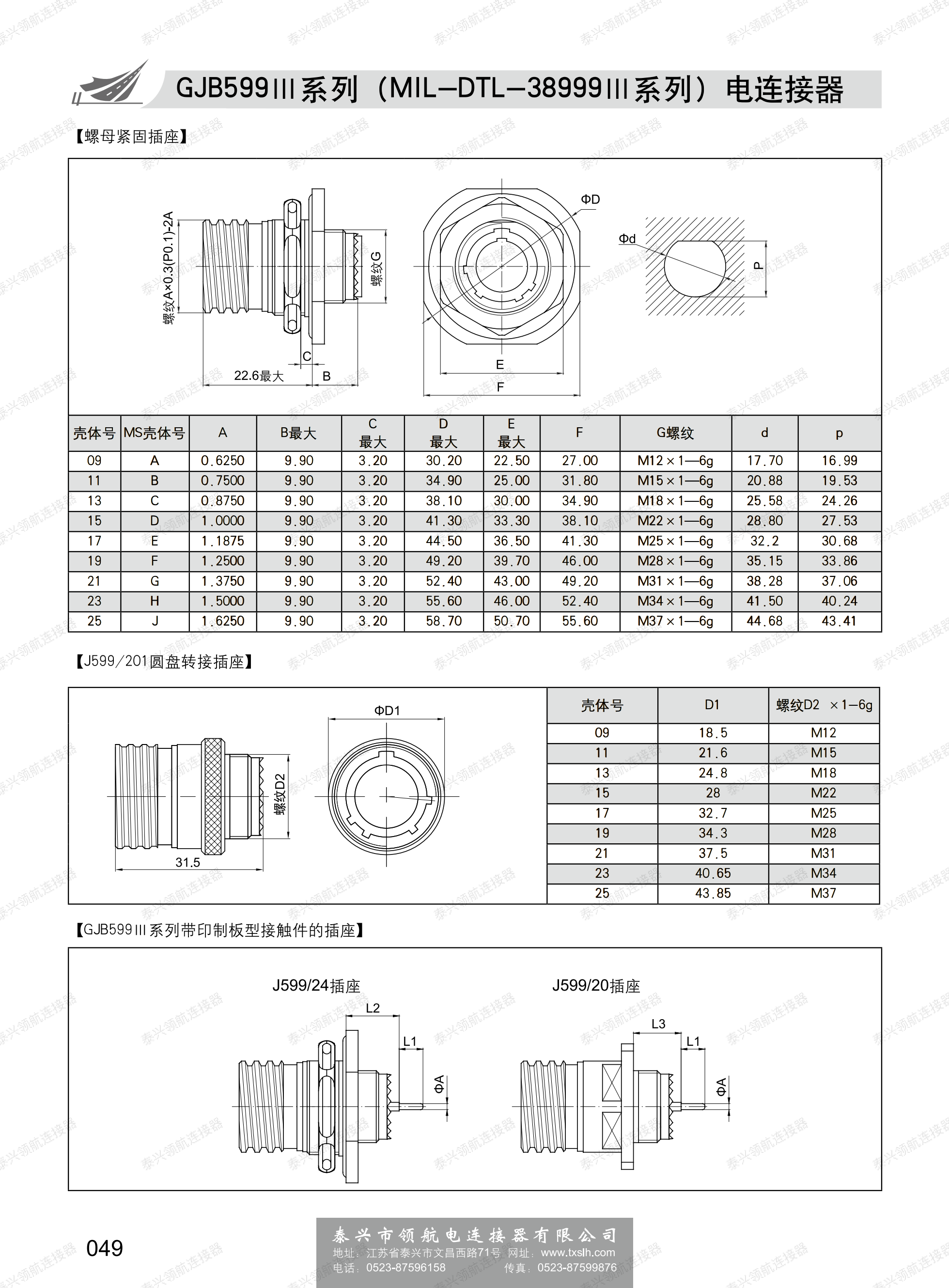 J1216C-K3506 CF82/411-03同轴差分4芯1394总线J599高频接触件插头 - 百度爱采购