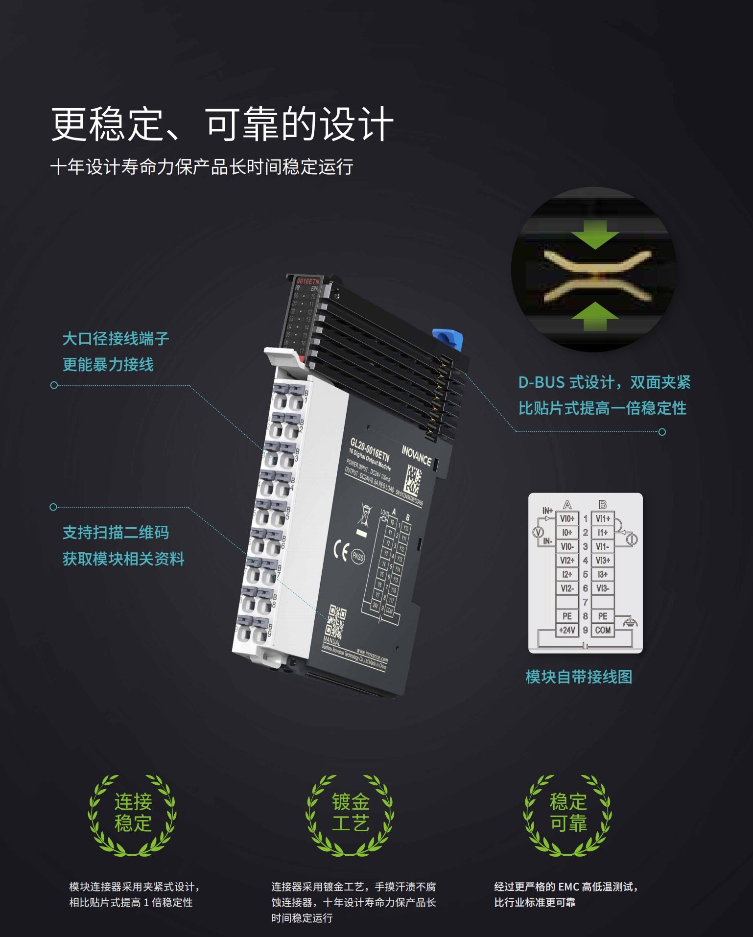 汇川inovanceGL20系列通讯接口模块GL20-RTU-ECT全新 议价咨询 - 百度爱采购