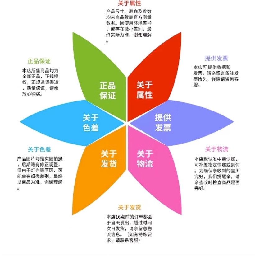 全新传感器NBB20-U1-E0( A0 A2 E2 W WO WS Z0 Z2)正品批