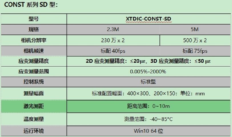 新拓XTDIC三维全场应变测量系统 DIC非接触式应变测量 位移振动测量 - 百度爱采购