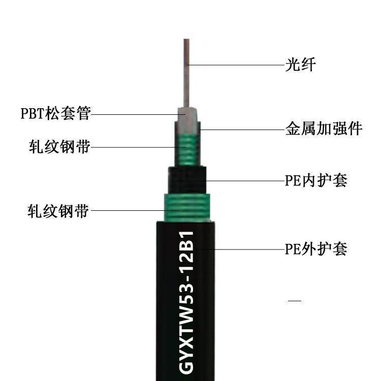 津润品牌GYTA型号光电复合缆 阻燃铠装型1000米长托盘包装光缆