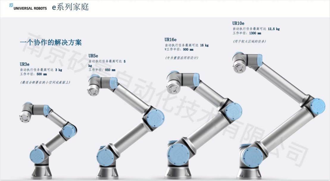 UR5e机器人 优傲机械手臂 适合轻量级协作流程 产品关键词:优傲机械手价格;傲机械手;ur手臂;协作机器人优傲ur5e;协作机械手ur5e;优傲ur5e;ur5e机器人价格;UR5e机器人