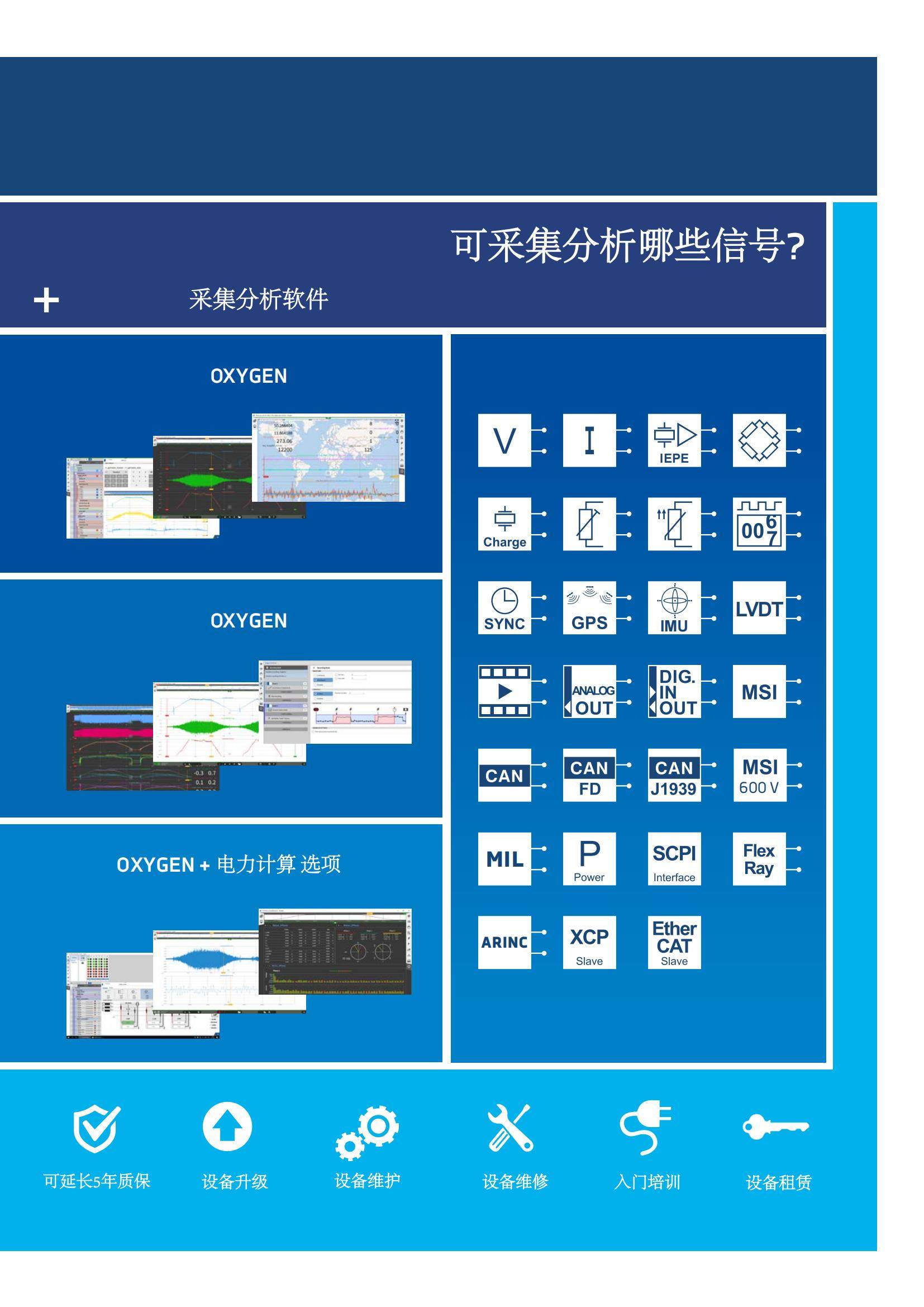 德维创DEWETRON多通道数据采集器实时测量数据采集系统DEWE3-RM 产品关键词:测量数据采集器;dew数据采集;德维创数据采集;通道 ...
