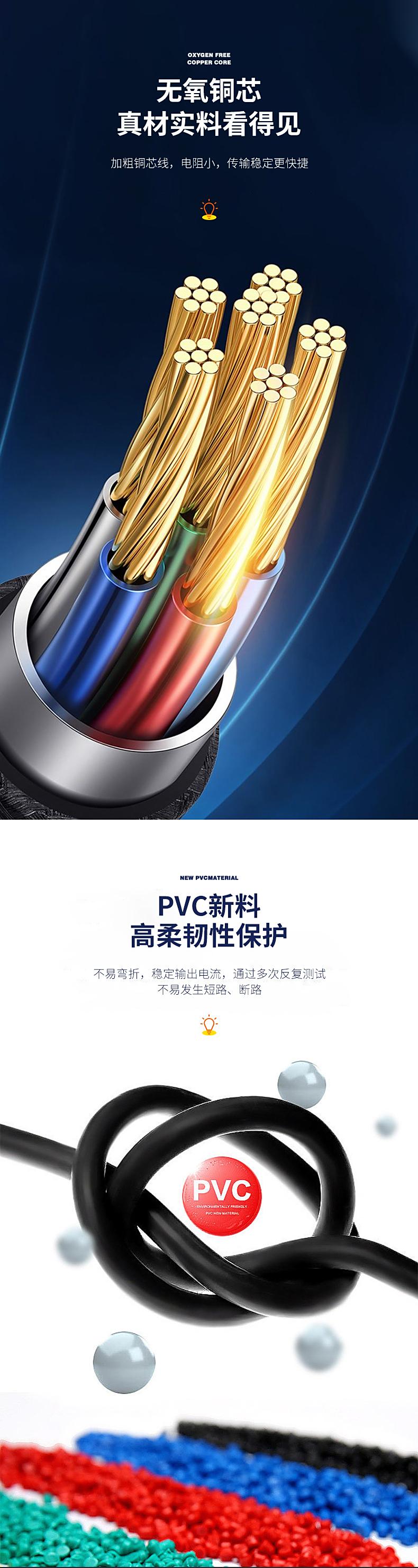 NH-RVS耐火双绞线2X2.5无氧铜芯线 橡胶防水消防线 家装工装 产品关键词:消防线nh_rvs;电线nh-rvs;nh-rvnh-rvs线;nh-rvs线2×25