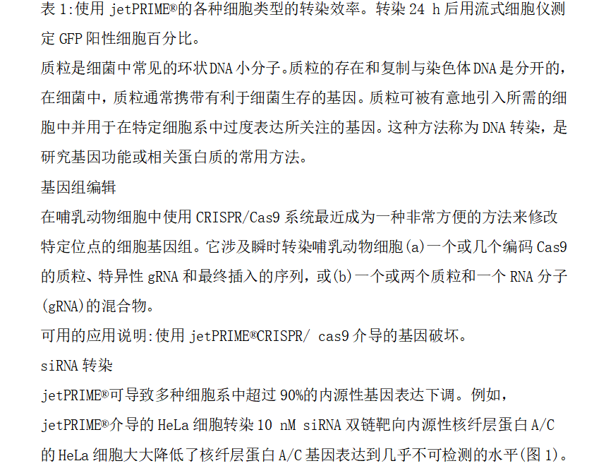 polyplus转染试剂 jetPRIME® 多功能DNA/siRNA transfection reagent 产品关键词:pl转染试剂 ...