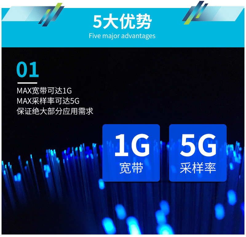 TEKTRONIX泰克MDO34 3-BW-100混合域数字示波器1G四通道 库存现货