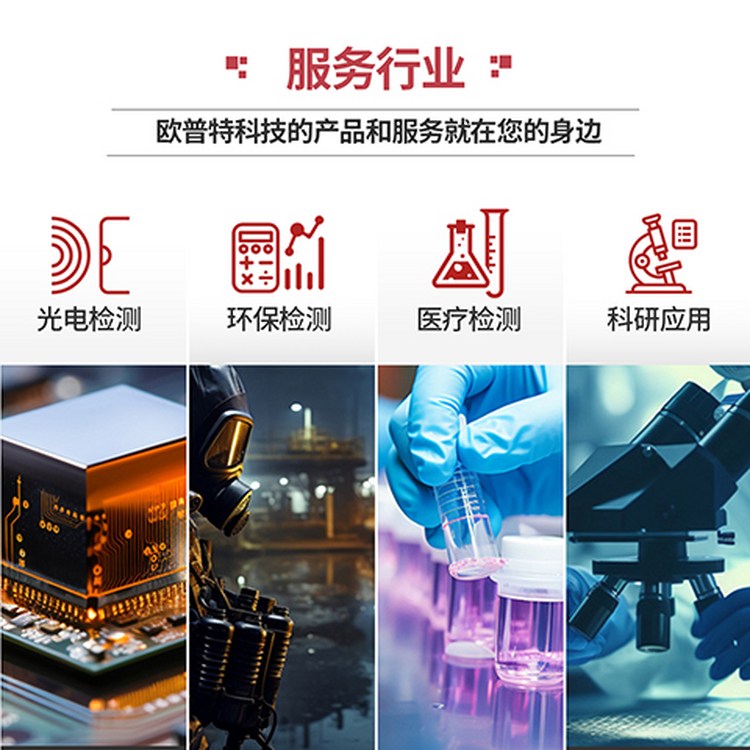 欧普特科技 PCV-ML74 硒化锌双凹透镜 25.4mm 专业定制 - 百度爱采购