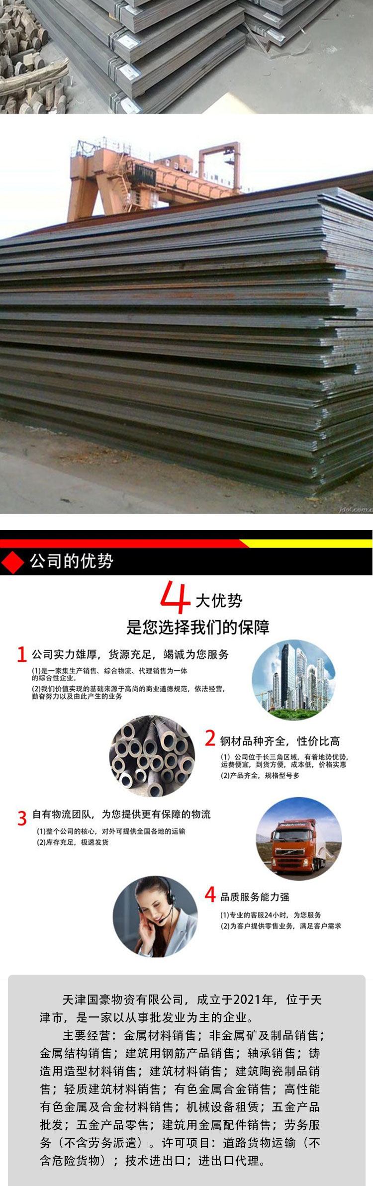 Q195 Q235 Q195A Q195B钢板 合金板材 源头厂家 现货配送