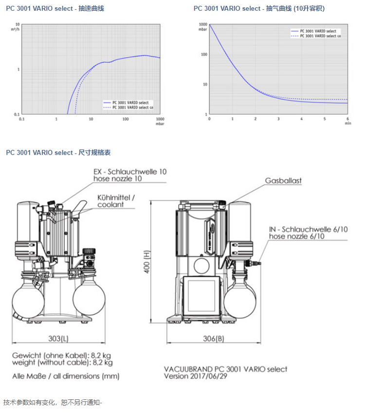 化学真空系统 PC 3001 VARIO select 德国Vacuubrand 普兰德 产品关键词:普兰德系统;PC3001真空泵;化学真空 ...