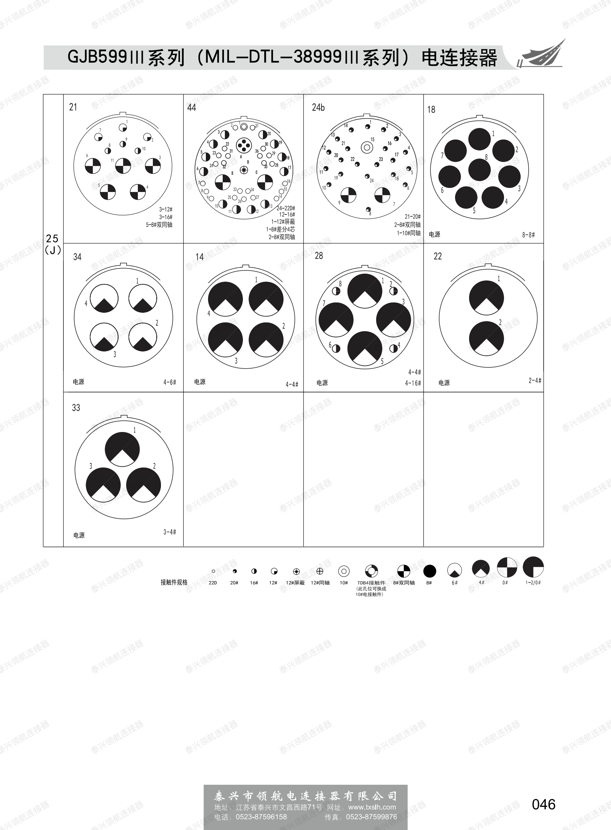 J1216C-K3506 CF82/411-03同轴差分4芯1394总线J599高频接触件插头 - 百度爱采购