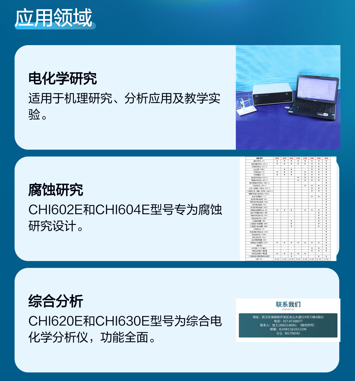 上海辰华CHI660E电化学工作站 电化学分析仪 单恒电位仪 产品关键词:上海辰华660e电化学工作站;电化学辰华;chi660e多少钱;上海 ...