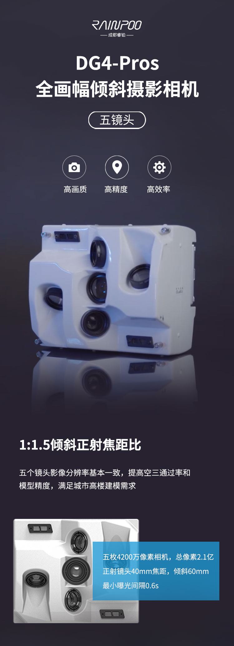 睿铂DG4-Pros五镜头全画幅倾斜摄影相机适配多旋翼固定翼无人机 产品关键词:旋翼固定翼无人机;睿铂无人机镜头;固定翼镜头;固定翼无人机五 ...