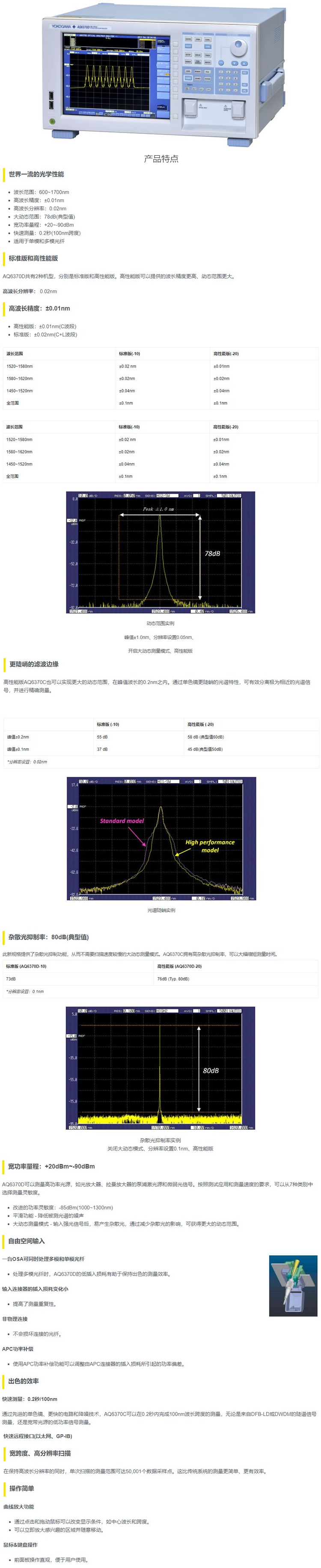 光谱分析仪 波长范围600~1700nm AQ6370D 日本横河YOKOGAWA 产品关键词:aq6370d原产国;光谱仪AQ6370D价格 ...