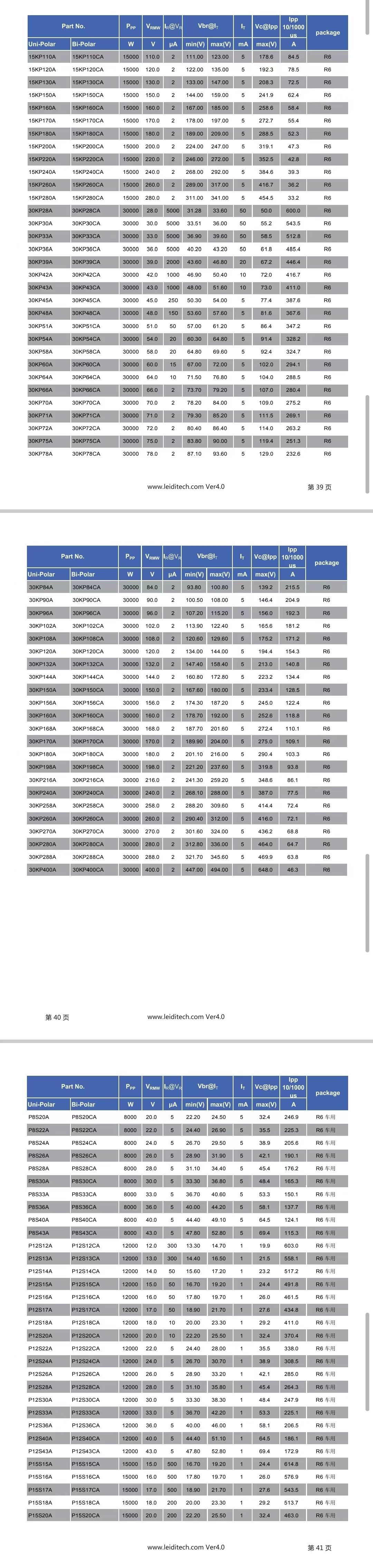雷卯原厂SMDJ58CA 封装 SMC 可替代 NICHTEK TVS D5095-580F