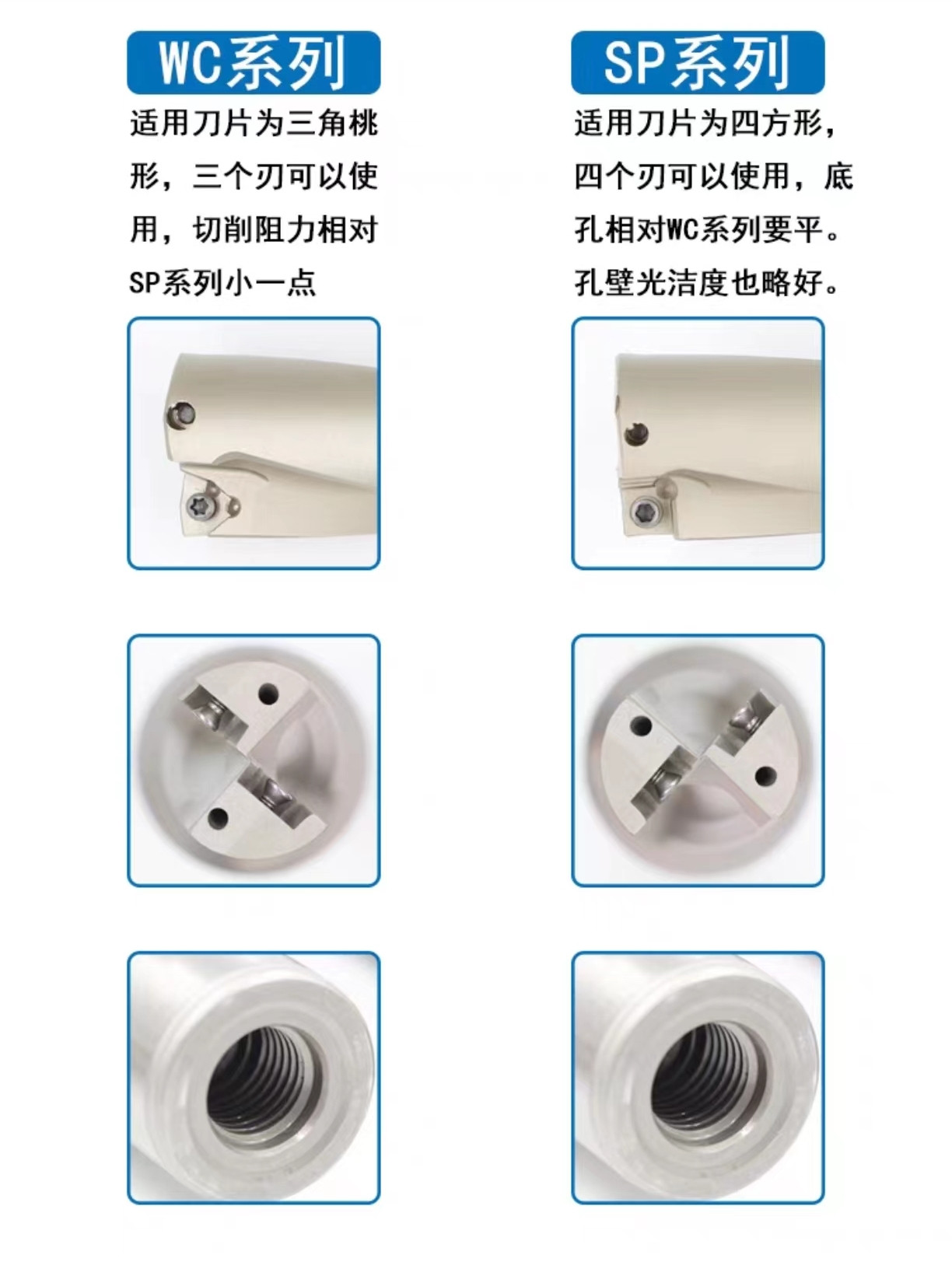 暴力钻u钻3D刀杆数控车床用WC型桃形刀片SP型平底小直径快速钻头