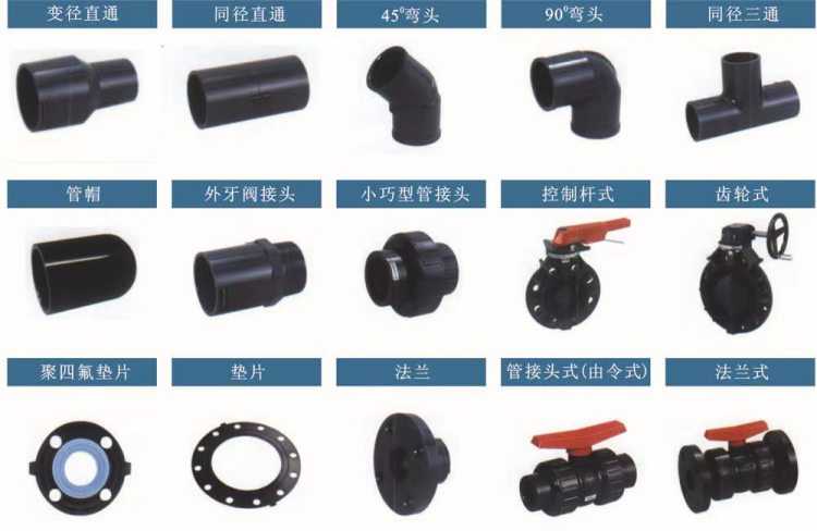 A-SUNG亚星CLEAN PVC洁净管HP PVC高纯超纯水专用管道管材配件阀门 产品关键词:亚星clean管道;亚星pvc阀门;亚星 ...